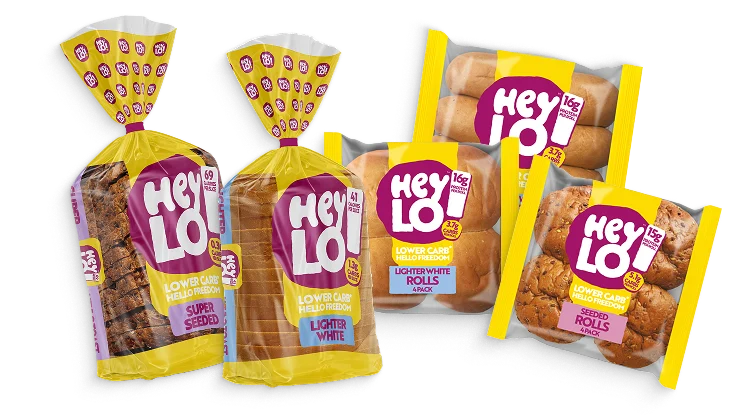 All Products & HeyLO!