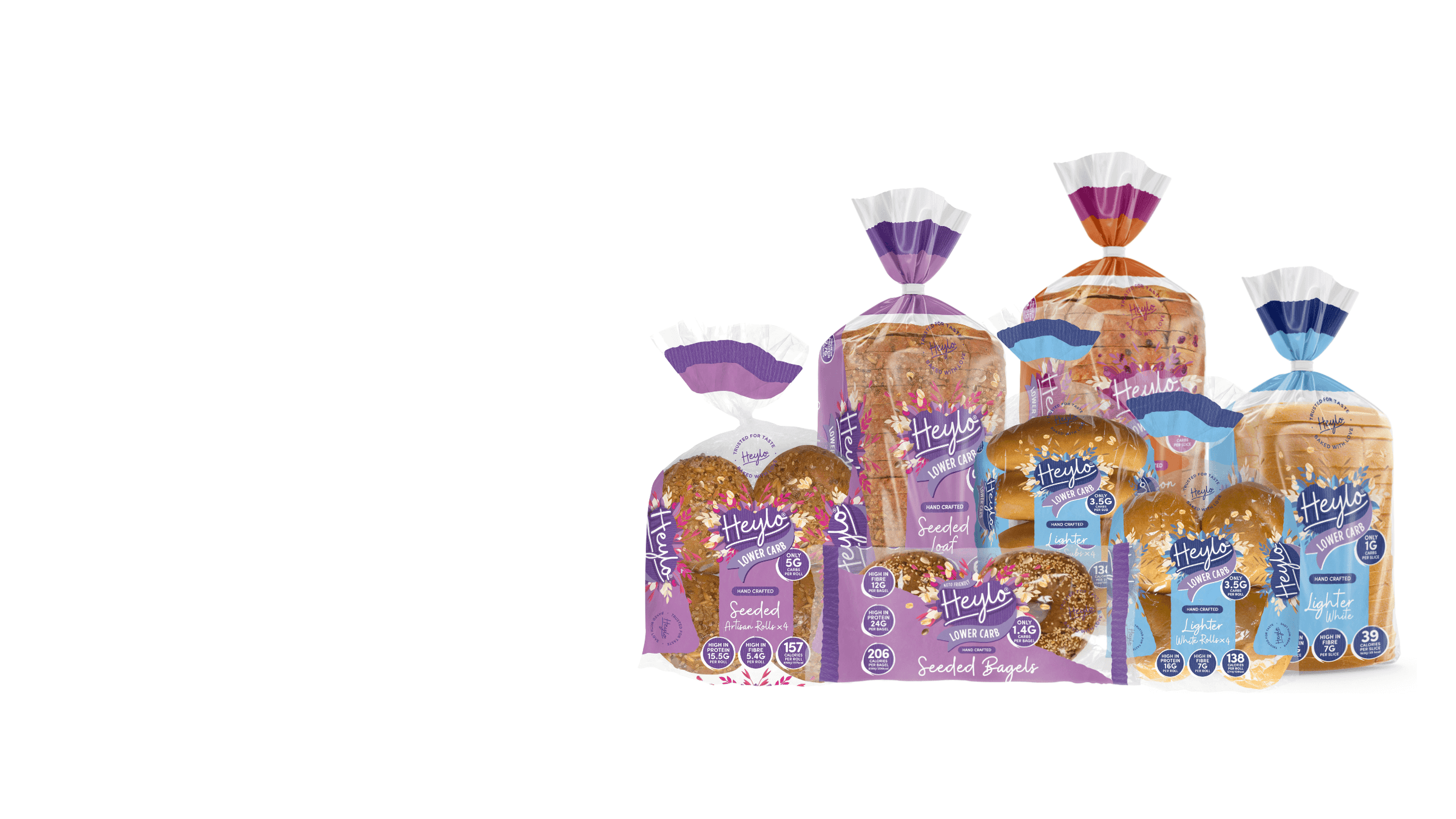 Heylo | Low-carb bakery | UK keto Bread | Weight loss & Lifestyle